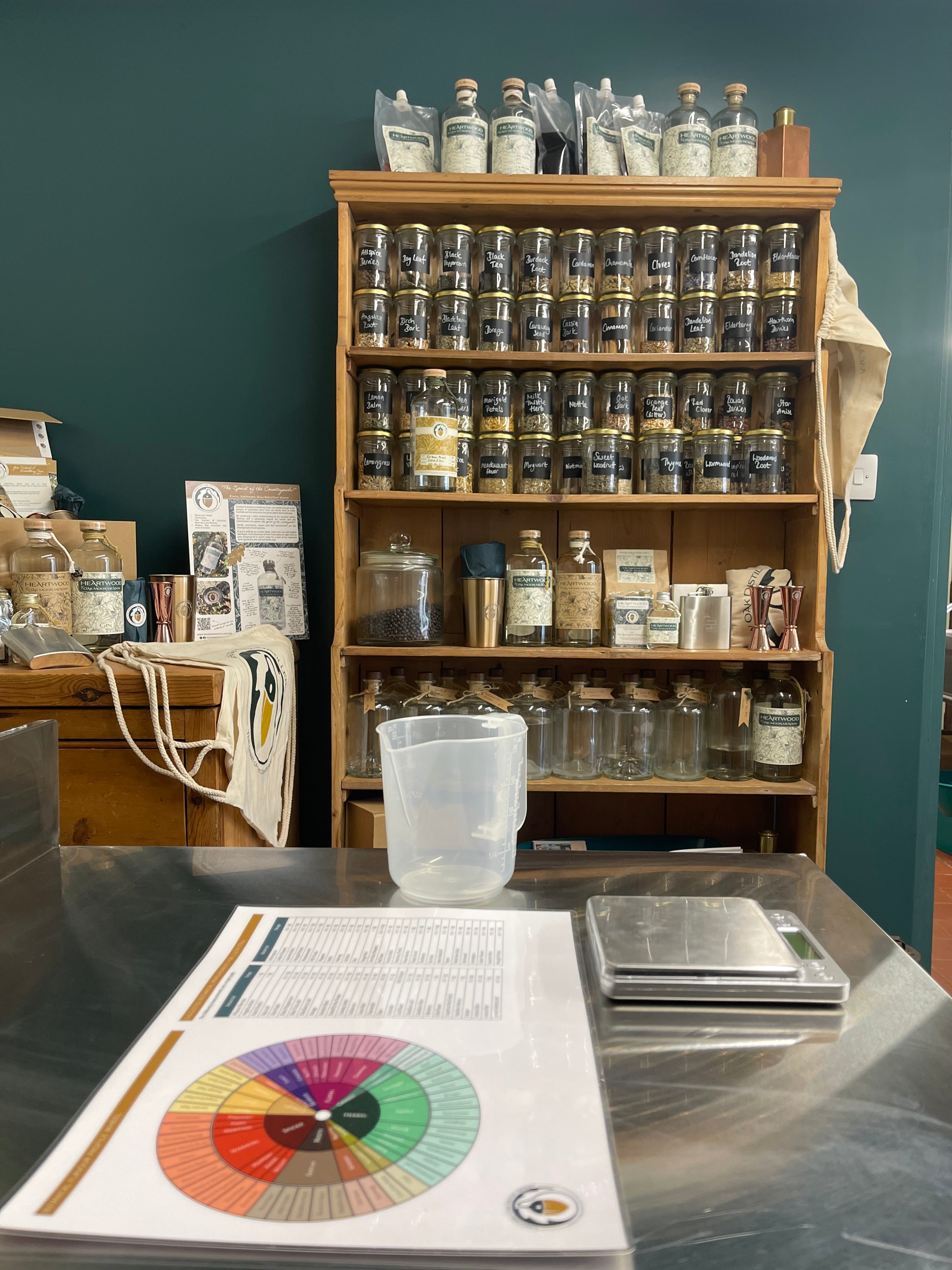 Gin School & Distillery Tour Experience – Meadow Oak Distillery